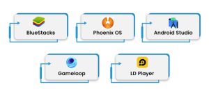 5 Best Android Emulators for Your Mobile App Testing - Latest ...