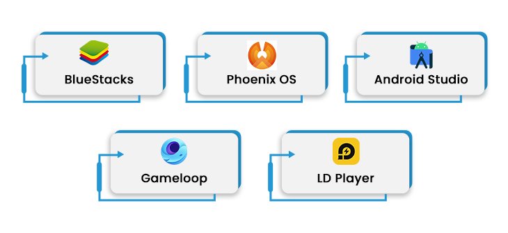 5 Best Android Emulators for Your Mobile App Testing - Latest ...