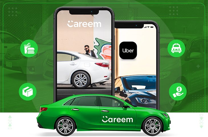 How Much Does It Cost To Develop An App Like Uber Careem Latest 