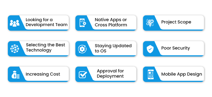 9 Biggest Challenges for Mobile App Development Nowadays – Latest ...