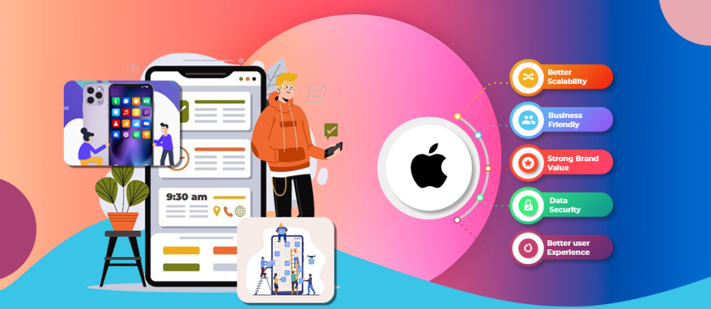 Top 10 iPhone App Development Services Companies