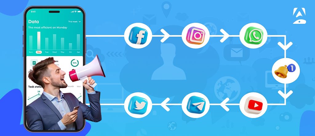 Build a Social Media App: A Step-by-Step Beginner's Guide - Latest ...